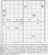 Beyond the Book of Centuries: the Century Chart and the Table of ...